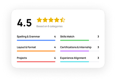 Free AI Resume & CV Analyzer Tool | CareerLab